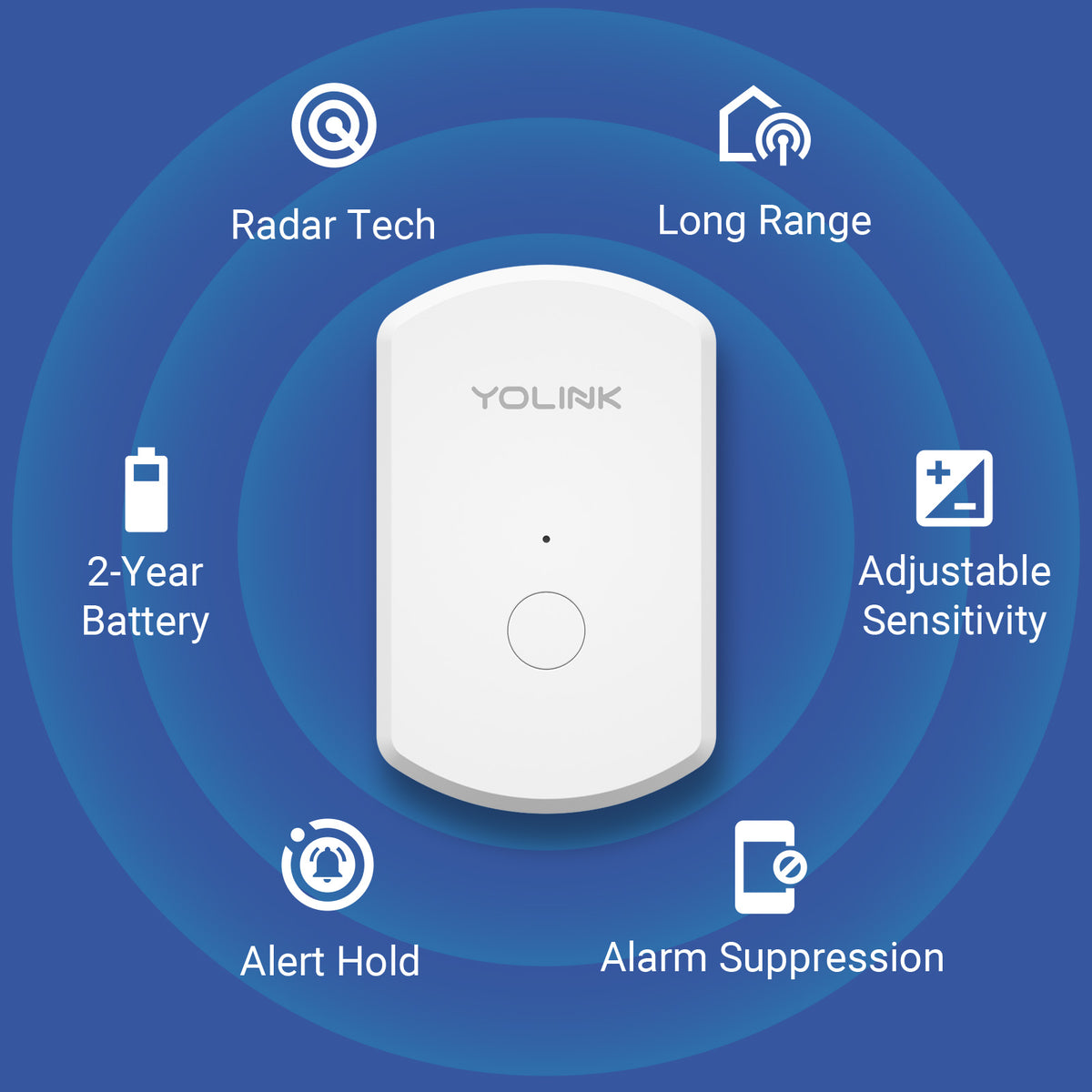 Indoor Motion Sensor RT – YoLink
