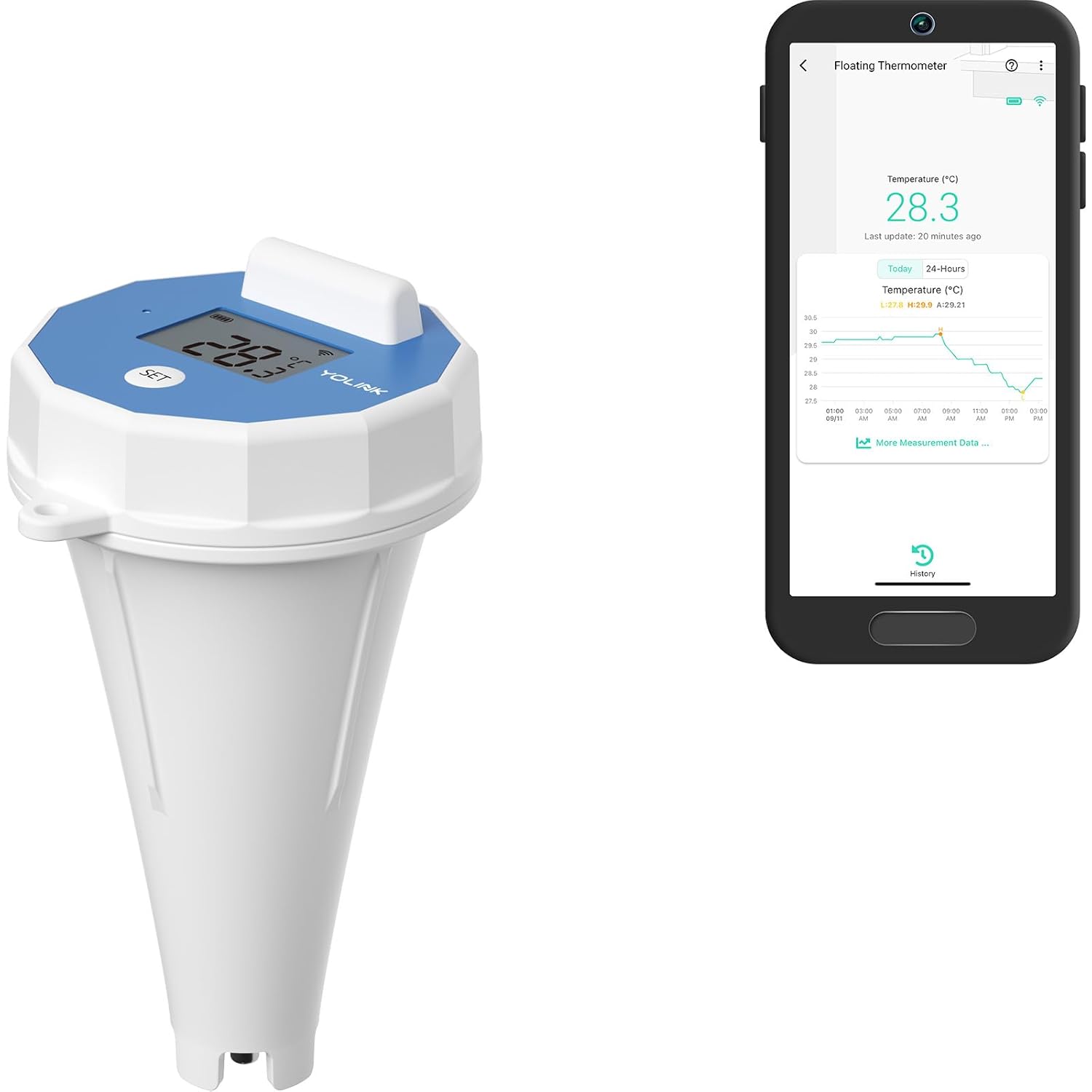 Smart Water Solutions – YoLink