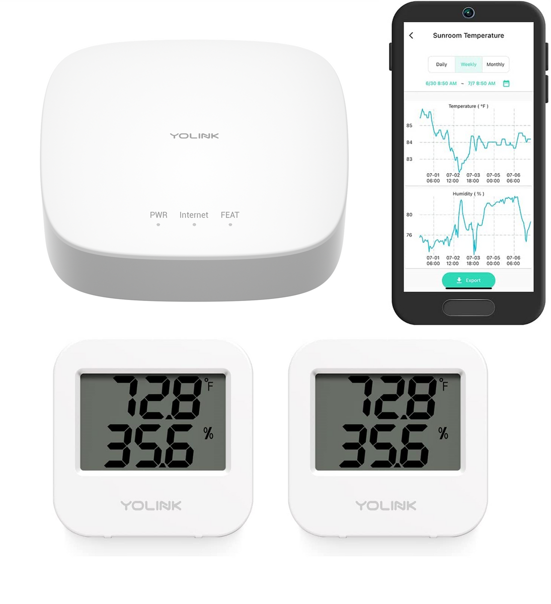 YoLink Hub with Two Temperature & Humidity Sensors, Smart Home Starter